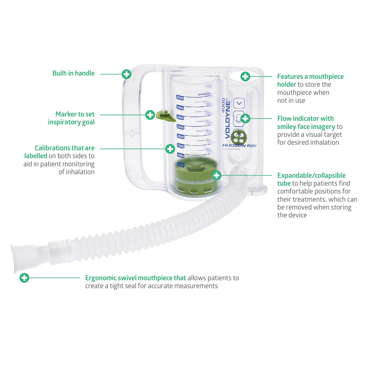 BUY VOLDYNE SPIROMETERS ONLINE SOLMED – Solmed Medical Supplies