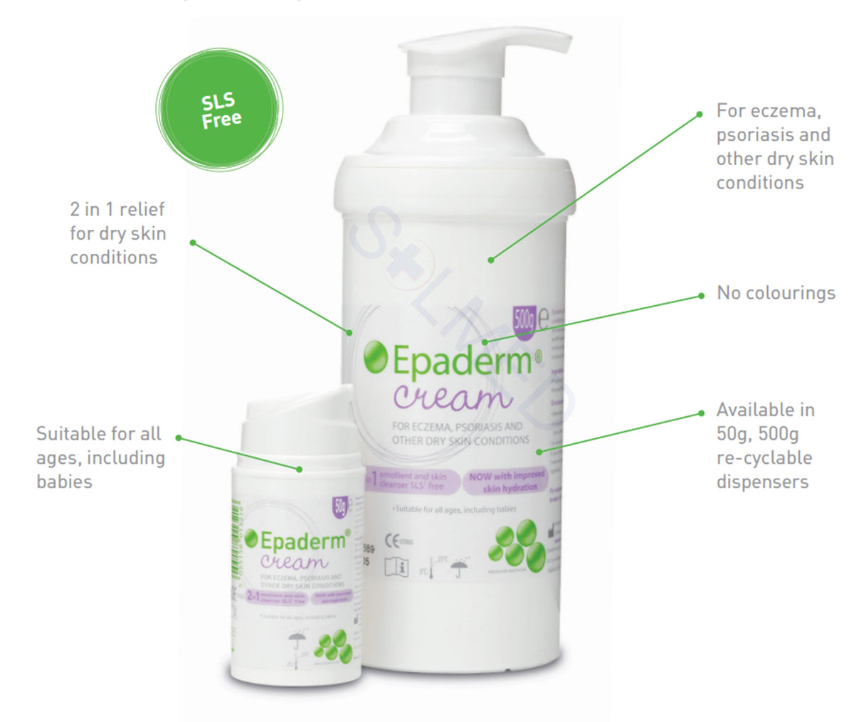 Epaderm Cream | SOLMED MEDICAL SUPPLIES – Solmed Medical Supplies