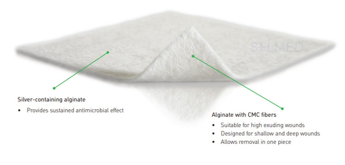 Melgisorb Ag Dressings | SOLMED MEDICAL SUPPLIES – Solmed Medical Supplies