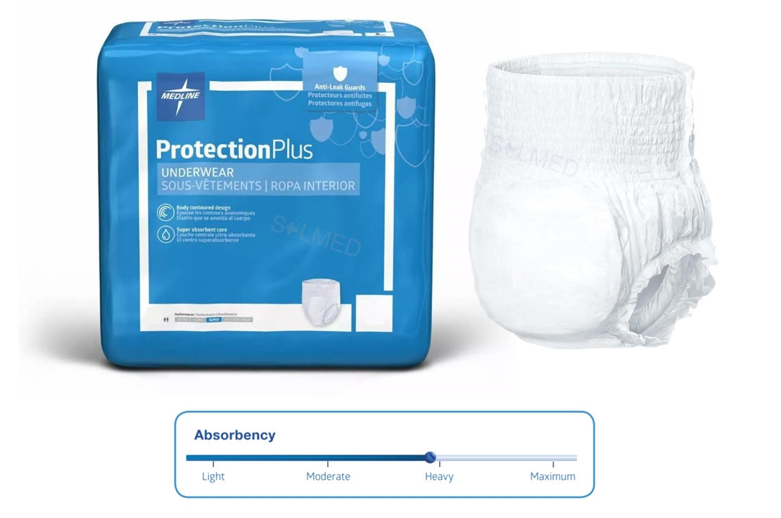 Protection Plus Super Underwear | SOLMED MEDICAL SUPPLIES – Solmed ...