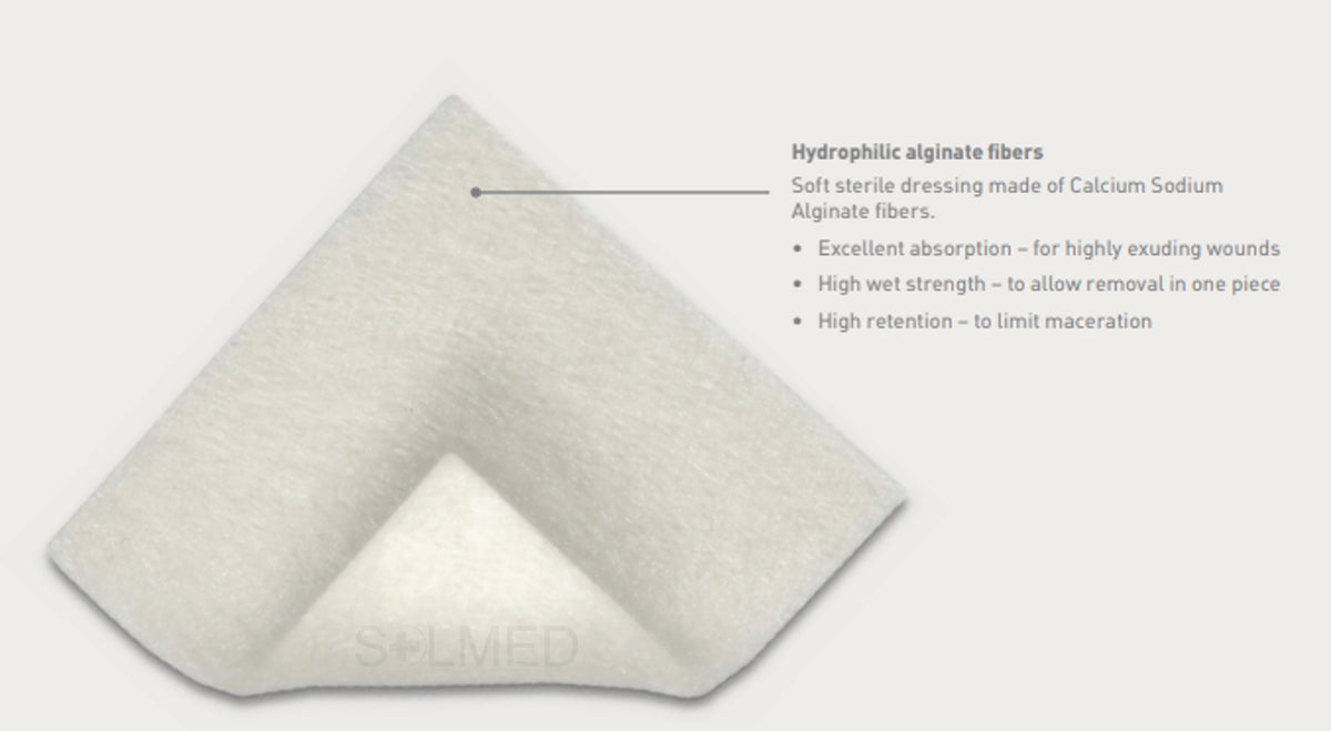 Melgisorb Plus Dressings | SOLMED MEDICAL SUPPLIES – Solmed Medical ...